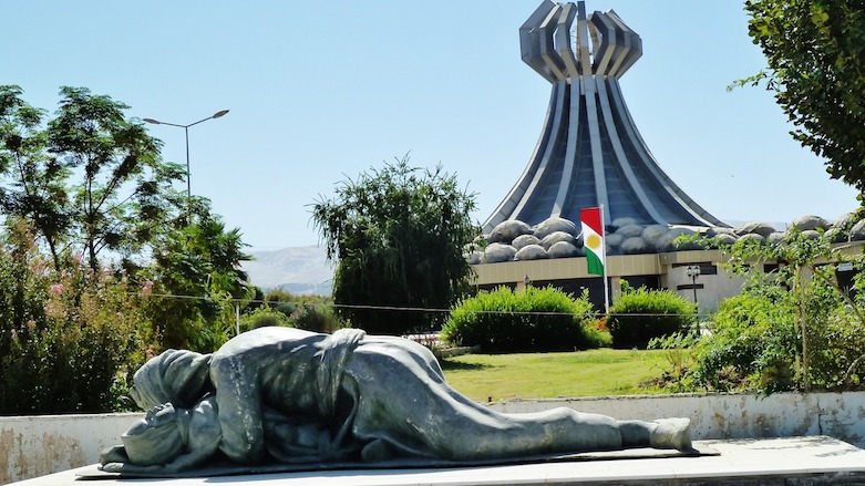 Halabja Chemical Attack – Kurd Guide